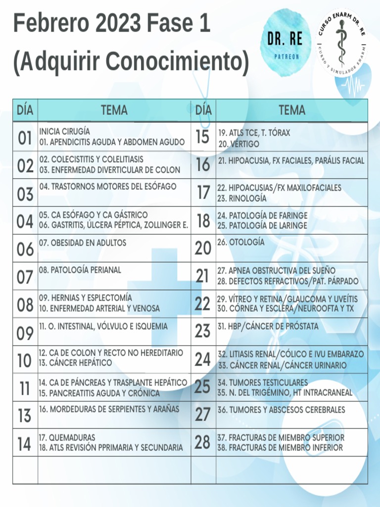 Calendario Enarm 2023 Inicio Febrero | PDF | Cáncer | Diarrea