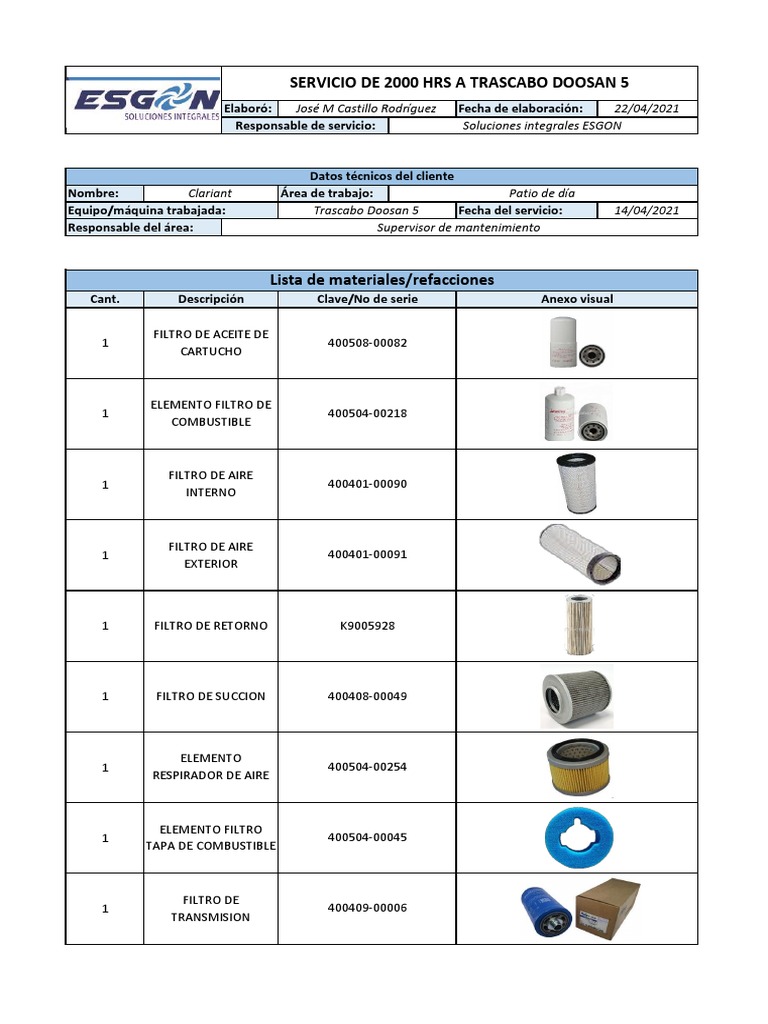 Reporte Trascabo Doosan 5 | PDF | Vehículos | Ingeniería mecánica