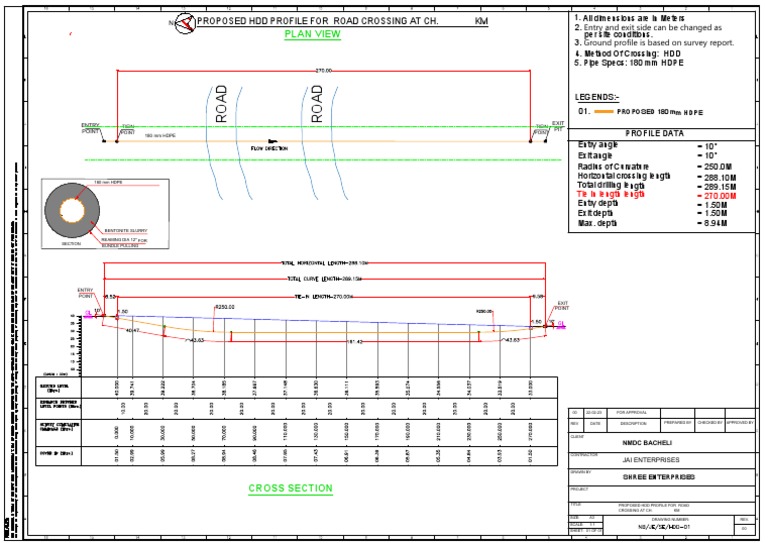 HDD profile road crossing | PDF