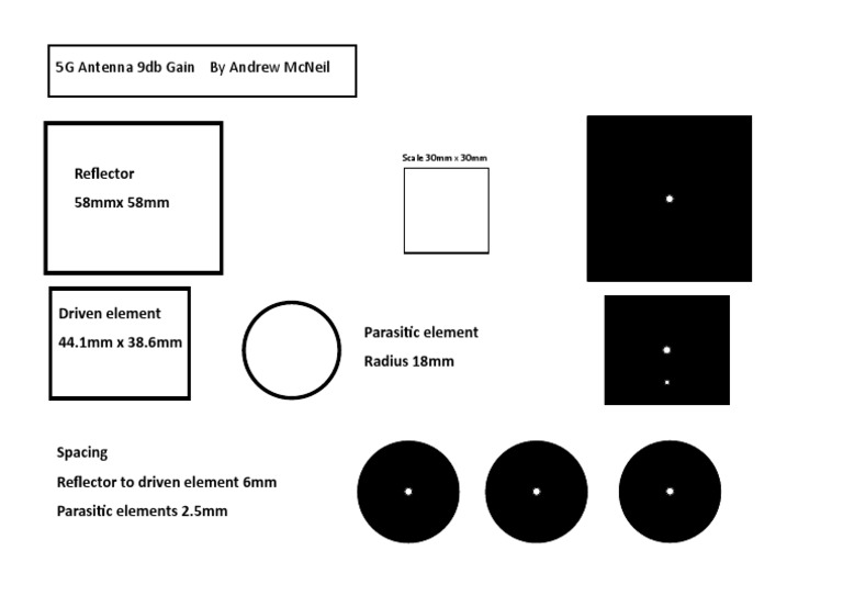 5G Antenna 9db Gain by Andrew McNeil | PDF