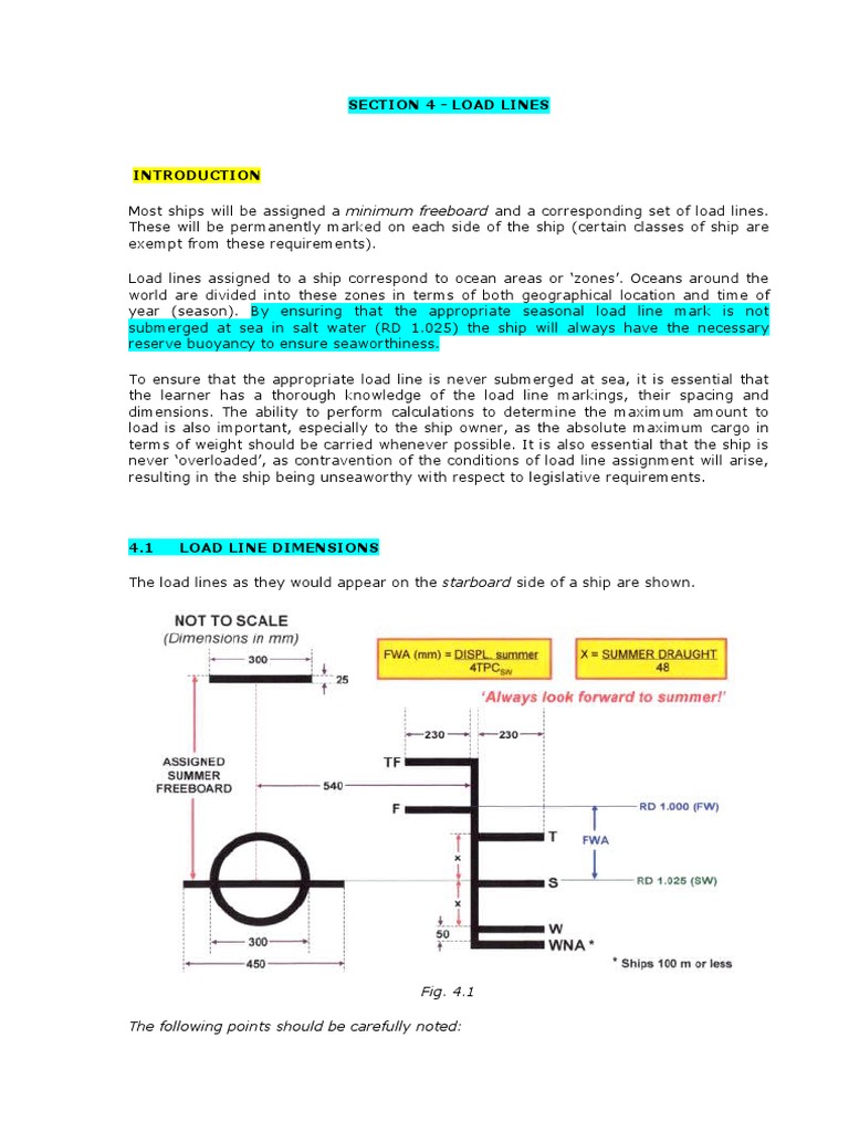 Chapter 04 - Introduction To Load Liness | PDF | Shipping