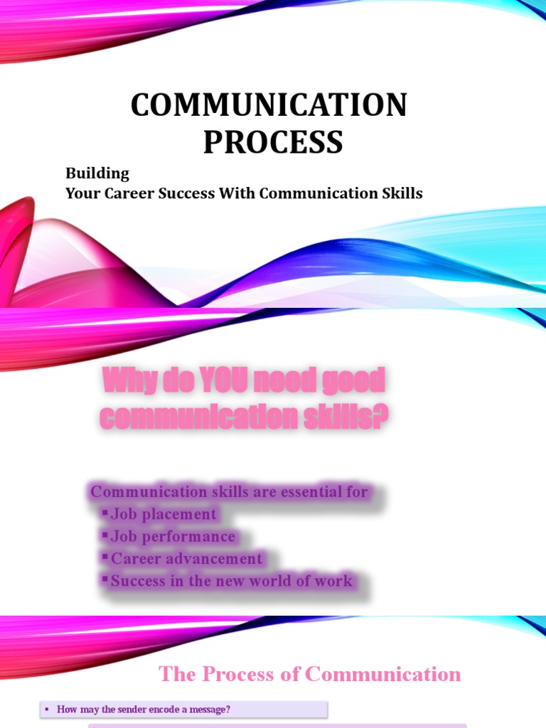 Communication Process | PDF