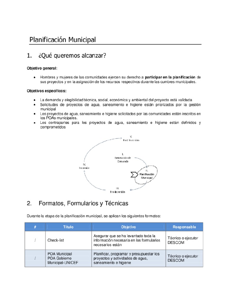 Planificación | PDF