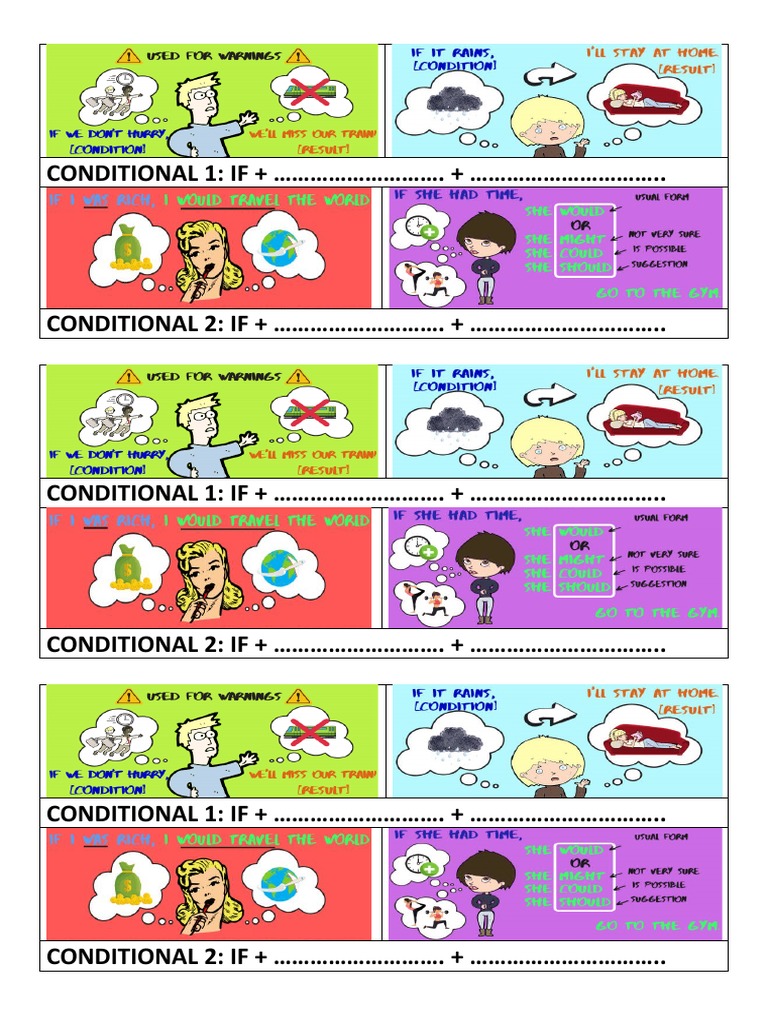 Conditional 1 - 2 - 4th Adol | PDF