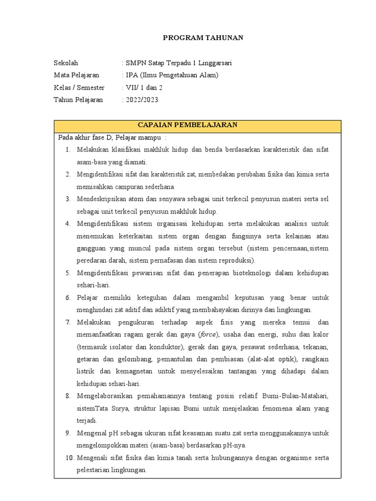Program Tahunan Ipa Kelas 7 TP 2022 | PDF