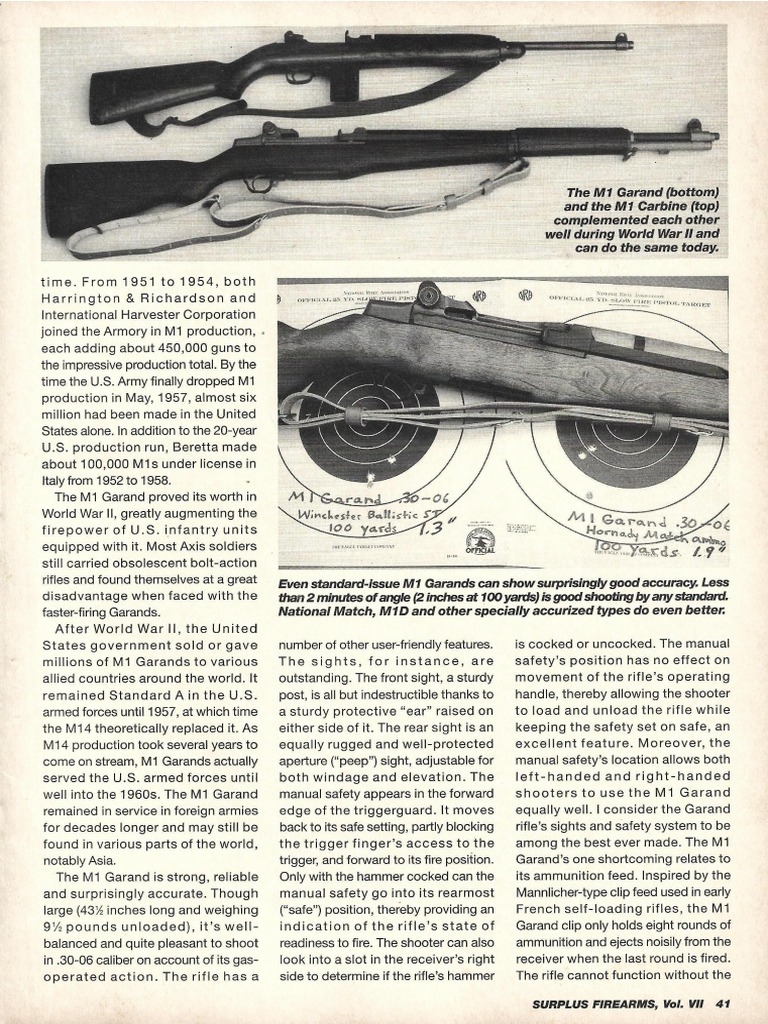 Guns & Ammo Surplus Firearms - The Ultimate Reference Guide For ...