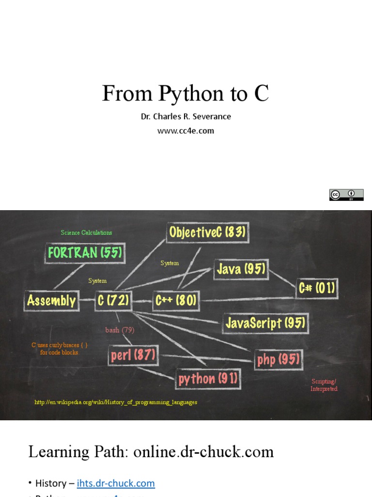 Cc 02 Python Pdf Boolean Data Type Computer Engineering
