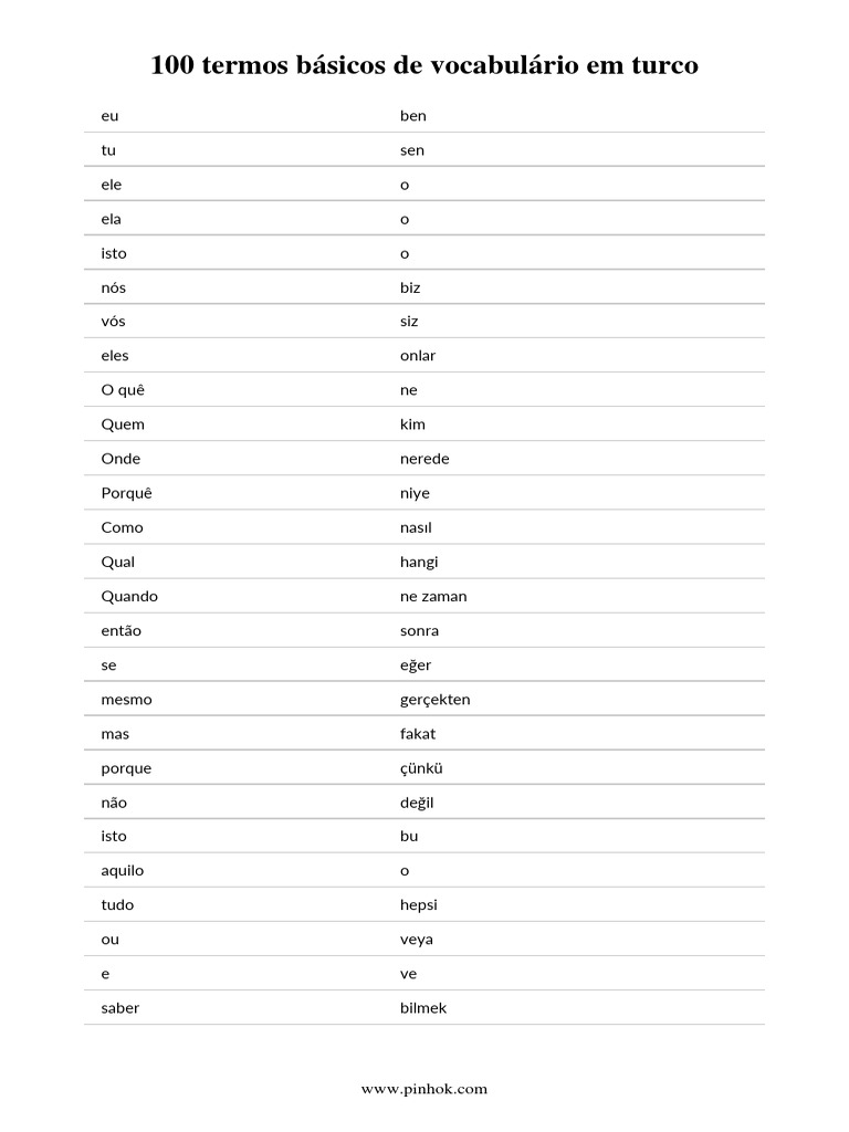 100 Termos Basicos de Vocabulario em Turco | PDF