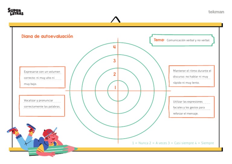 Diana de Autoevaluación S6 P7-ESP-Superletras3 | PDF
