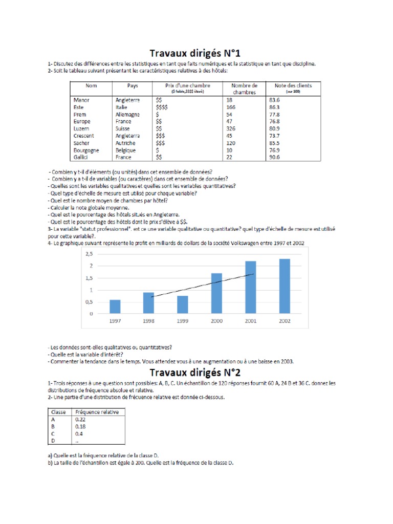 PR Anas Mossadak - TD Stat EF | PDF