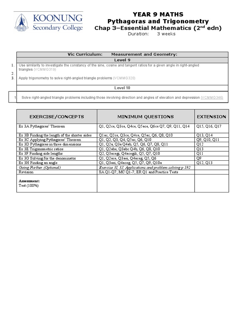 01 - Unit Plan - Pythagoras and Trig | PDF