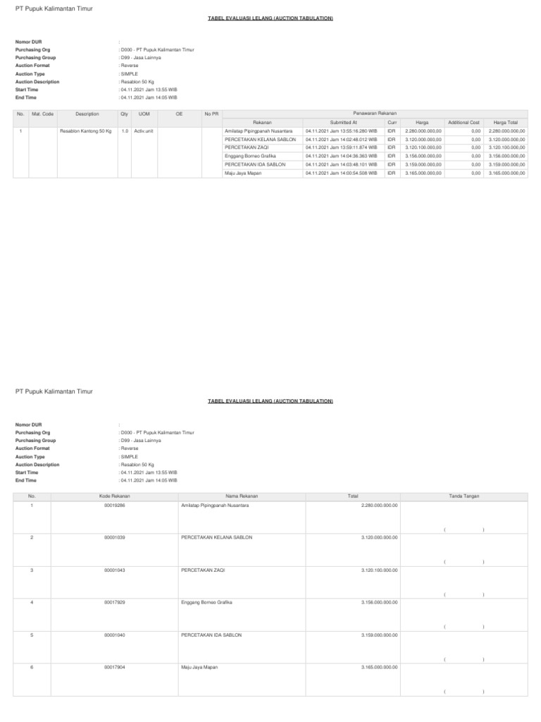Bid Tabulation | PDF