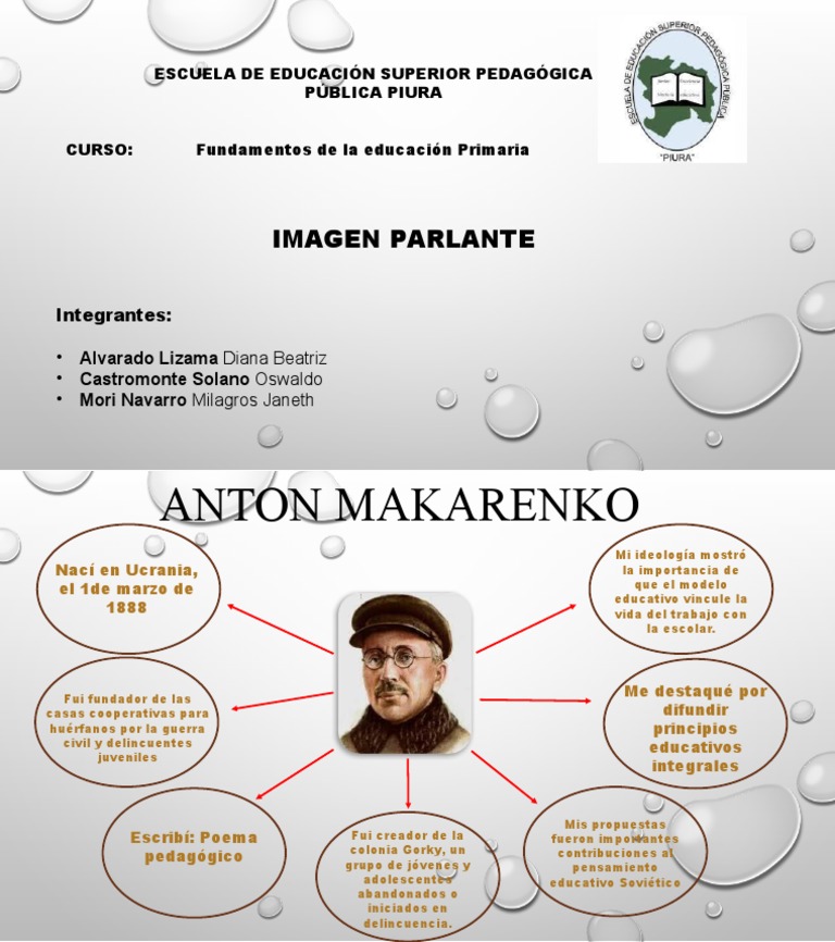 Anton Makarenko | PDF