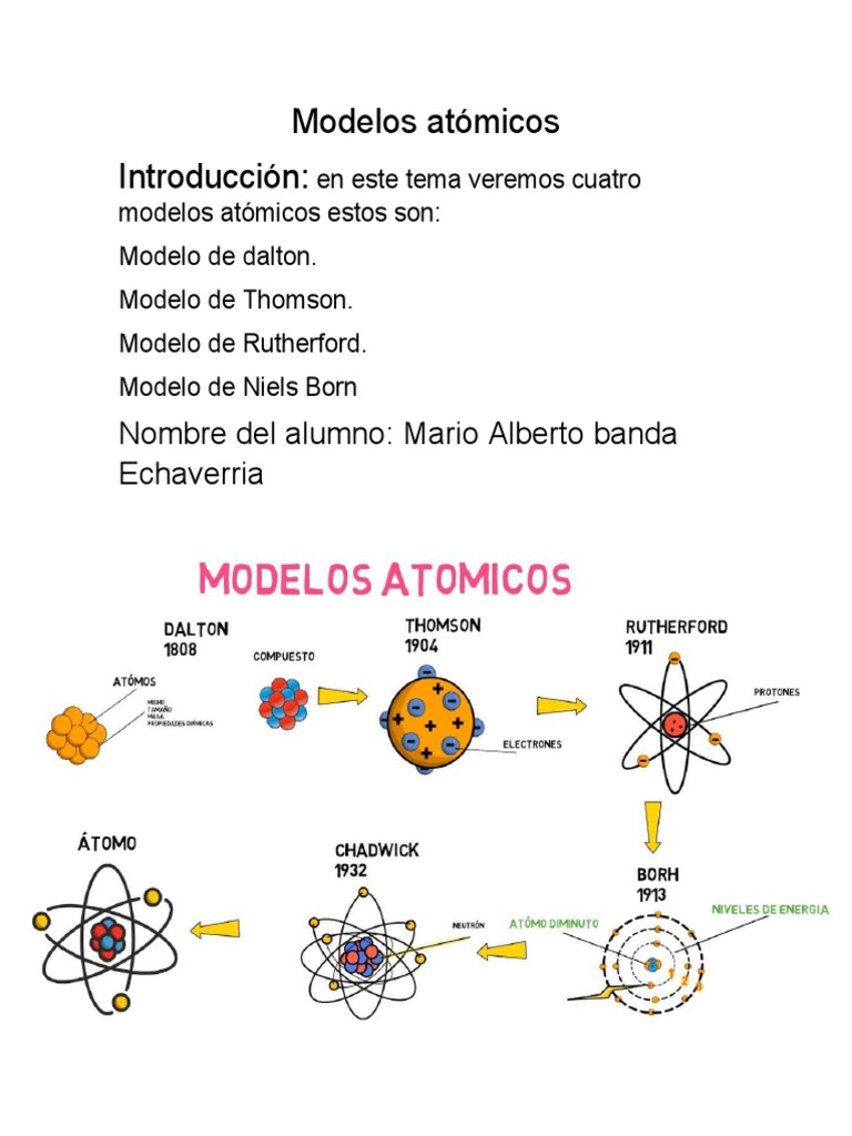 Modelos Atómicos: Dalton a Bohr | PDF | Átomos | Núcleo atómico