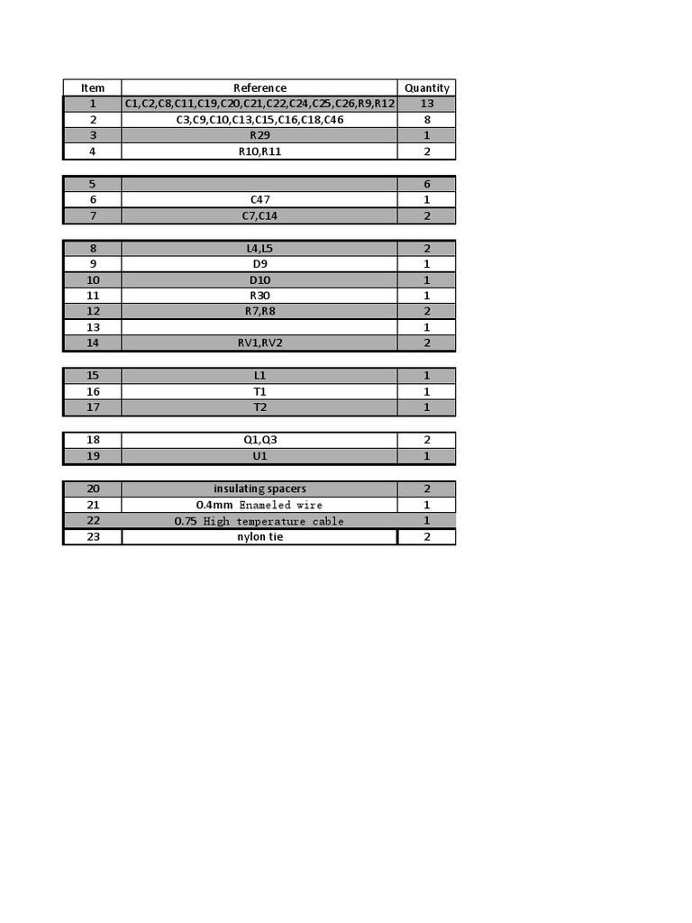 NXO Mod Menu Components List | PDF