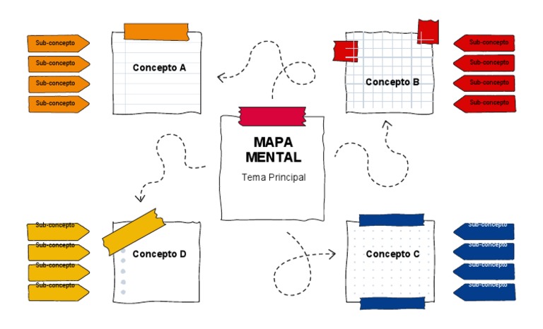 Mapa Mental Word 2 | PDF