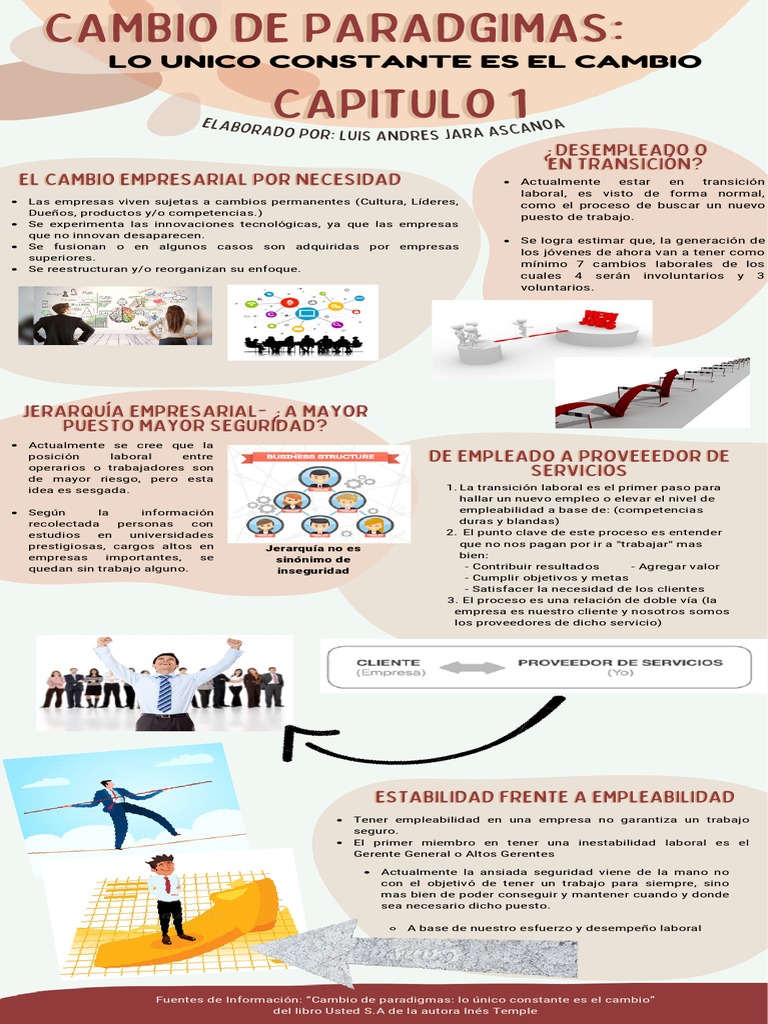 Cambio de paradigmas en el mercado laboral: de la estabilidad al emprendimiento | PDF | Business ...