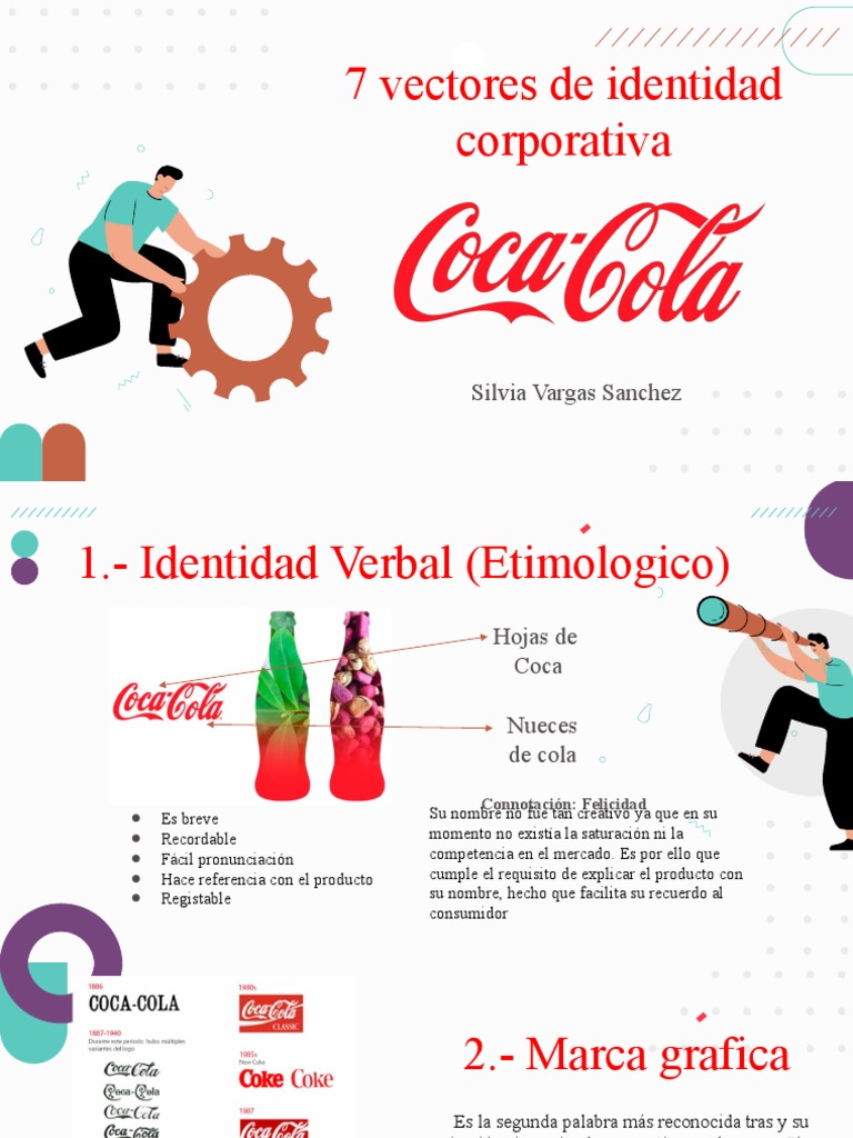 Design Thinking in Entrepreneurship Workshop by Slidesgo | PDF | Marca ...