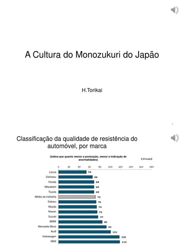 11.9cultura MONOZUKURI Do Japao (P 45p | PDF | Japão | Forja