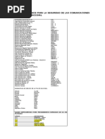 Codigo 1000 | PDF | Policía