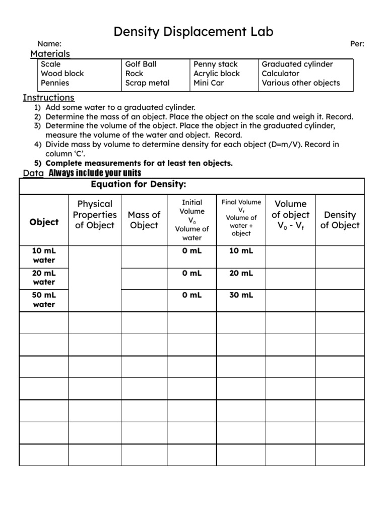 Density Displacement Lab | PDF