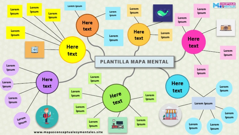 Plantilla Mapa Mental PowerPoint 28 | PDF