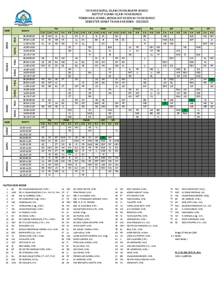 Papan Roster Genap 2023 - Final | PDF