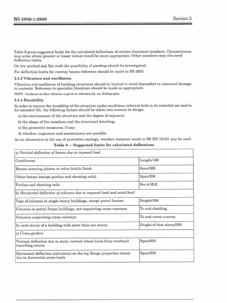BS 5950 | PDF