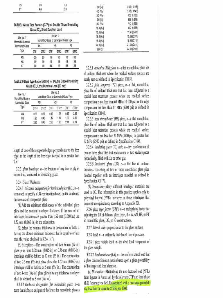 Astm e 1300-16 | PDF