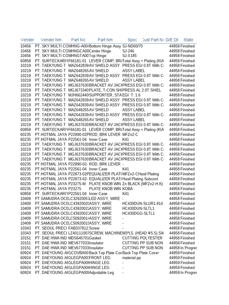 Vendor parts list with specifications | PDF