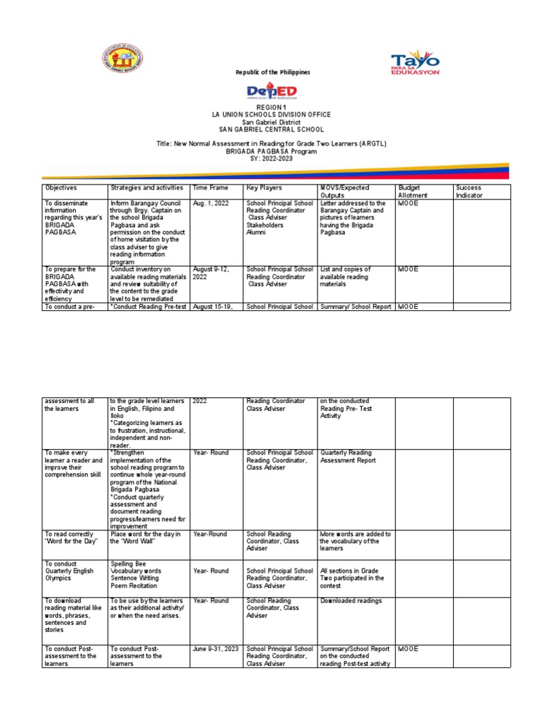 Action Plan On Brigada Pagbasa 2023 | PDF | Cognitive Science | Linguistics
