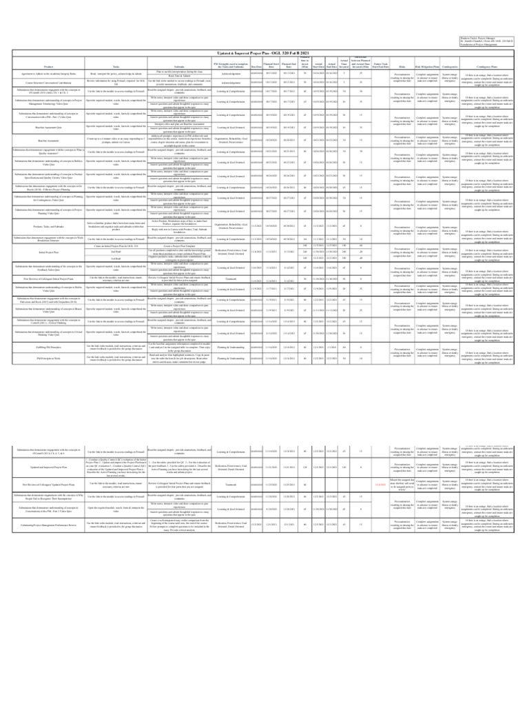 Ogl 320 Updated and Improved Project Plan | PDF | Professional Skills ...
