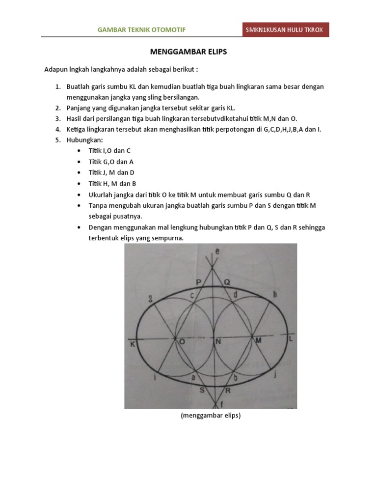 Menggambar Elips | PDF