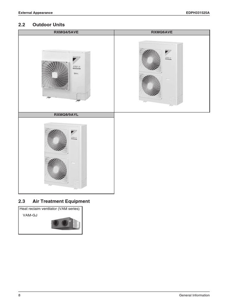 Daikin VAM Units Specifications Guide | PDF | Air Conditioning ...