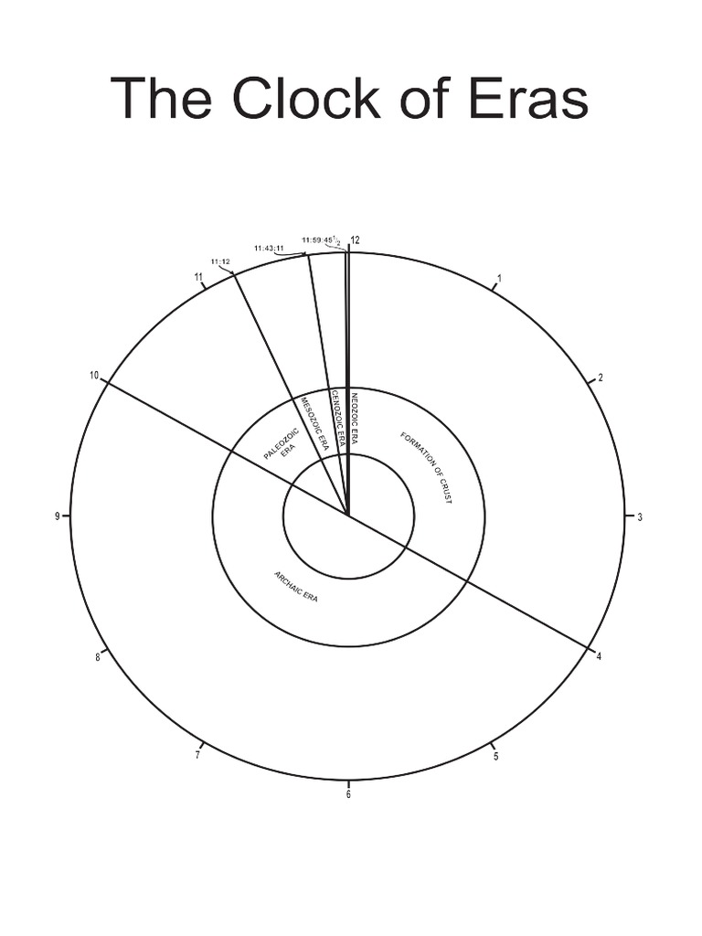 Clock of Eras Coloring Sheets and Key | PDF