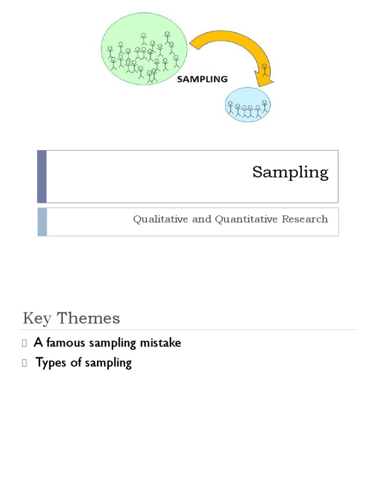 Sampling | PDF | Sampling (Statistics) | Methodology Sampling | PDF | Sampling (Statistics) | Methodology