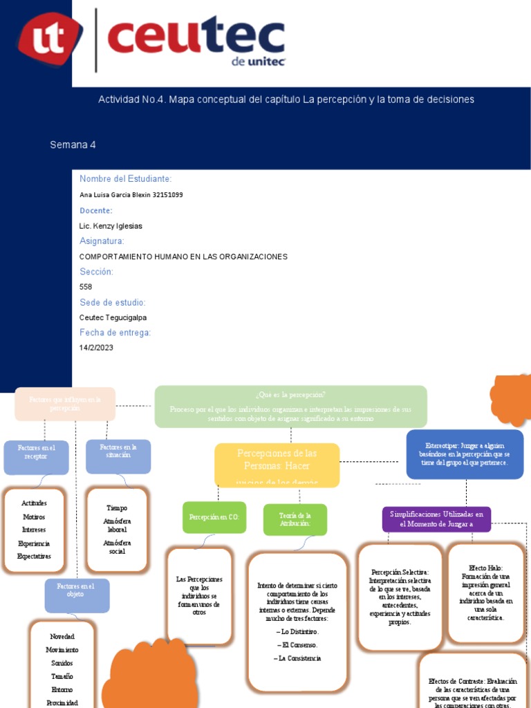 Ana Garcia_32151099_Actividad No.4. Mapa conceptual del capítulo La percepción y la toma de ...