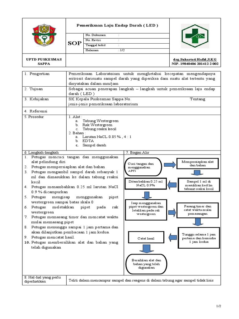 8.1.2.2.5 SOP Pemeriksaan LED | PDF