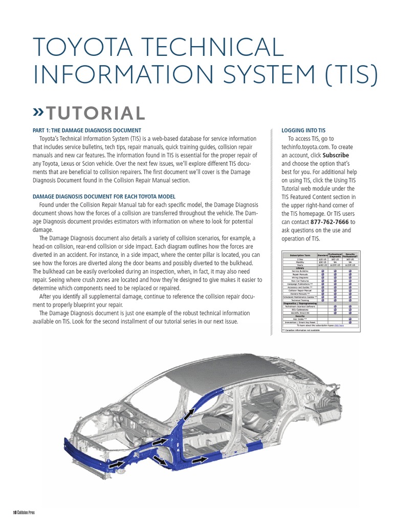 Toyota Technical Information System (Tis) : Tutorial | PDF | Computing