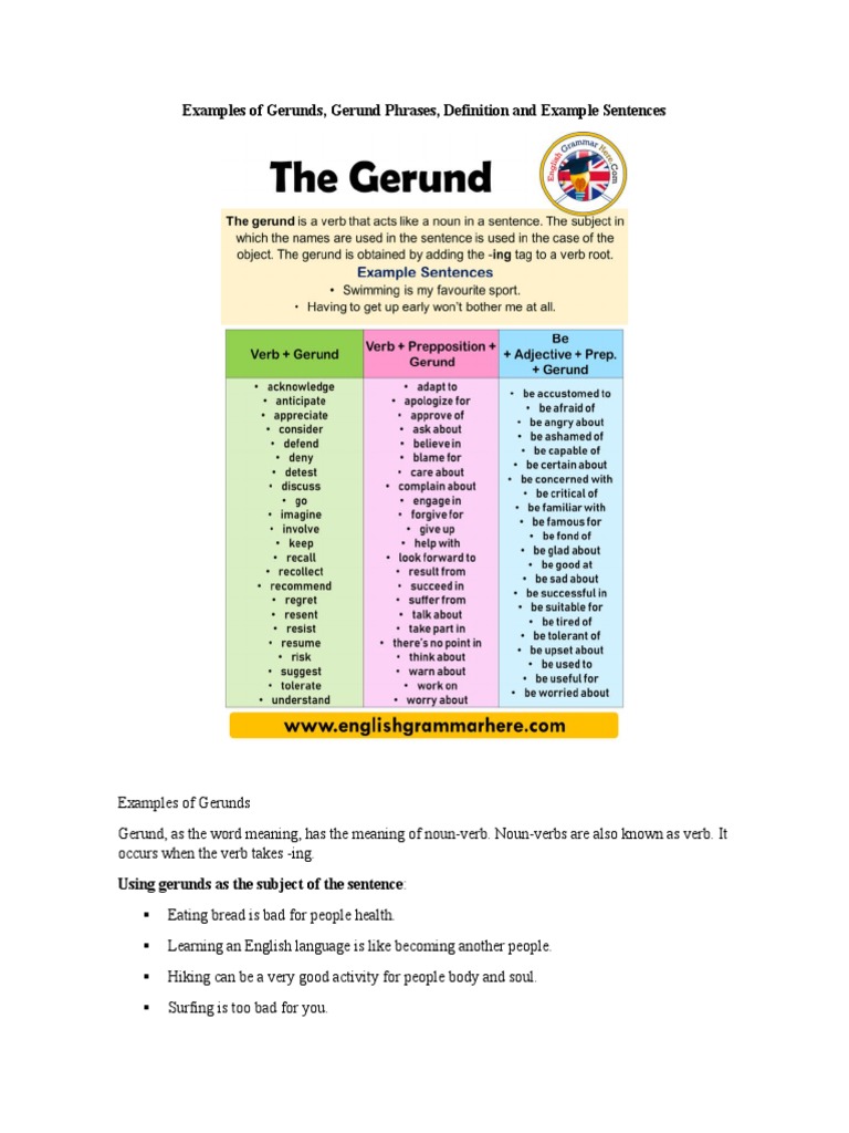 A1 Examples of Gerunds | PDF