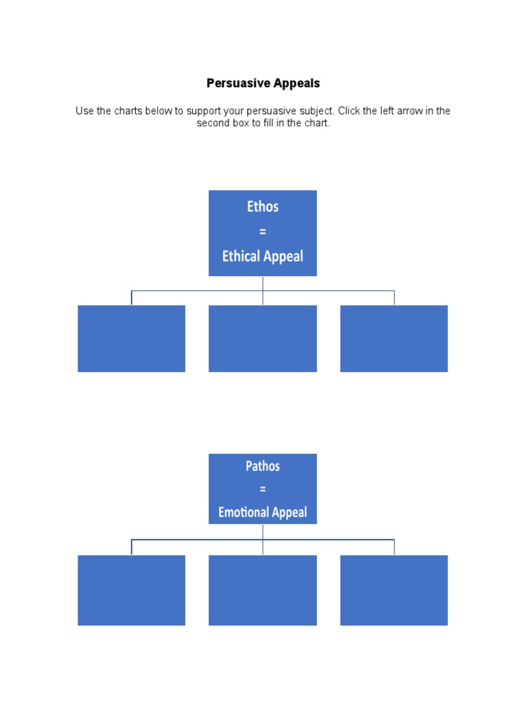 Understanding Persuasive Appeals | PDF | Politics | Self-Improvement