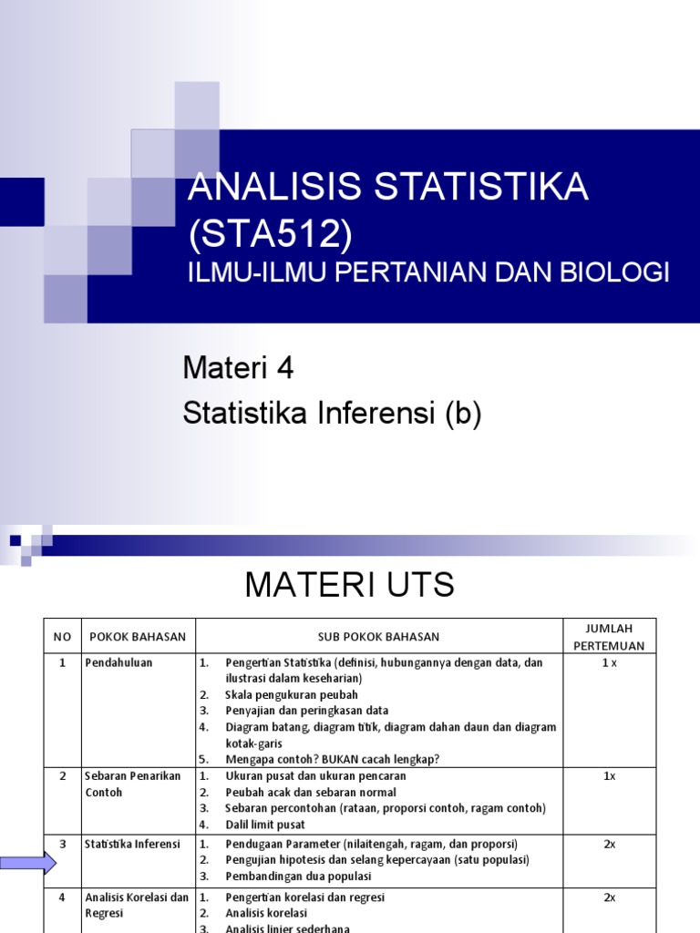 Materi 4-Statistika Inferensia B Ed | PDF