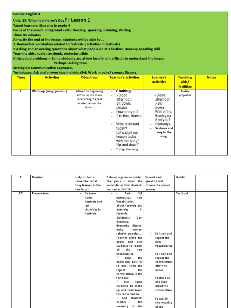 Lesson Plan - Pham Thi Thu Nga | PDF | Applied Linguistics | Linguistics