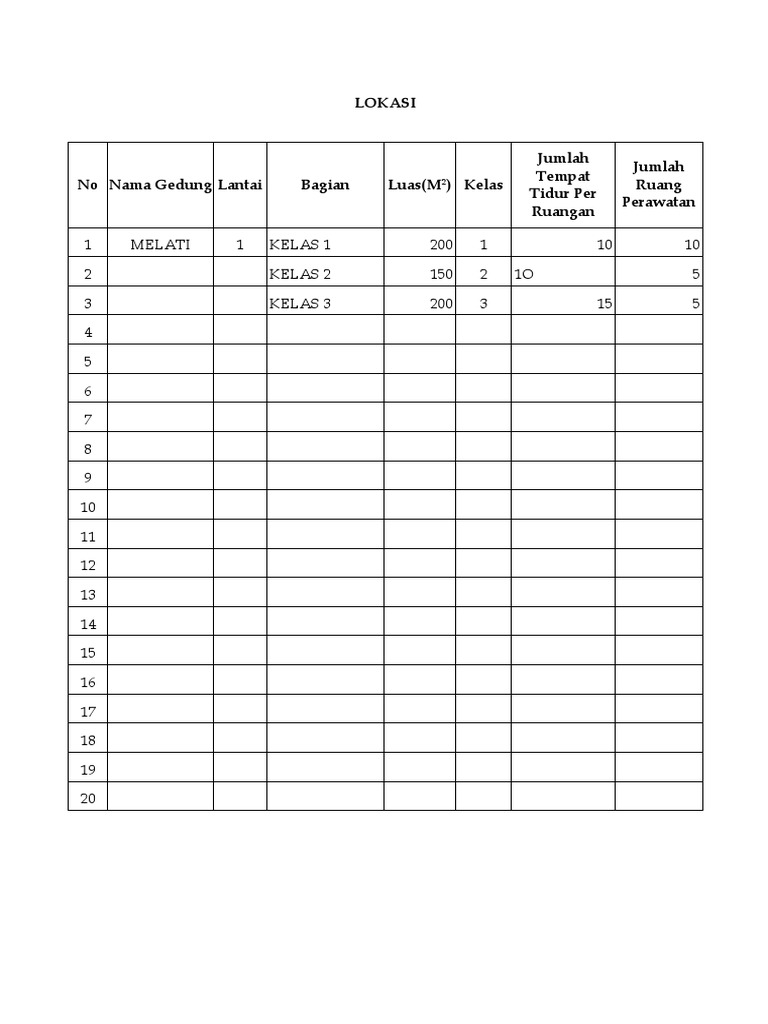 Template Rawat Inap - Melati LATIHAN | PDF Template Rawat Inap - Melati LATIHAN | PDF