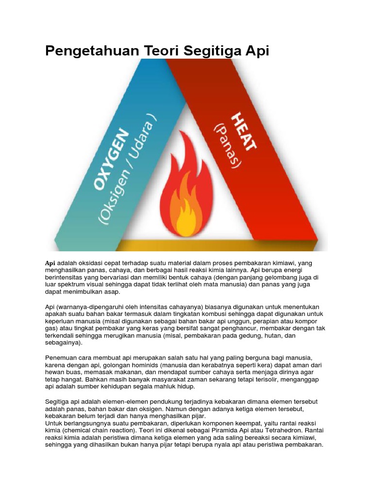 Pengetahuan Teori Segitiga API | PDF