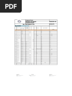 Pre-Delivery Inspection Checklist - New Car | PDF | Technology ...
