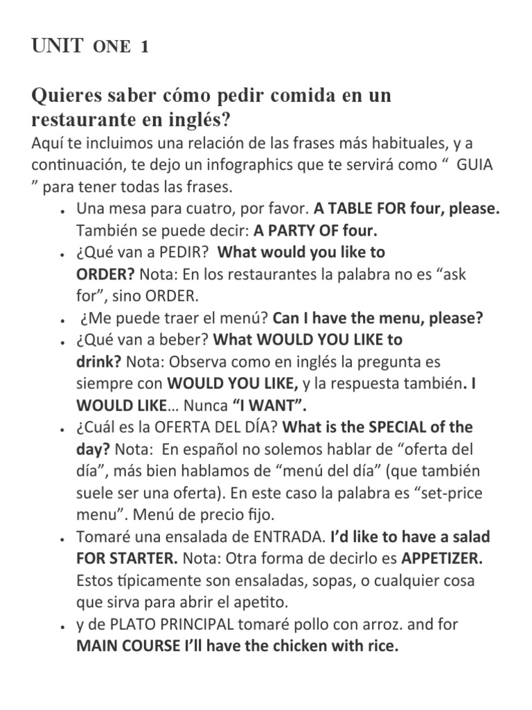 Quieres Saber Cómo Pedir Comida en Un Restaurante en Inglés | PDF