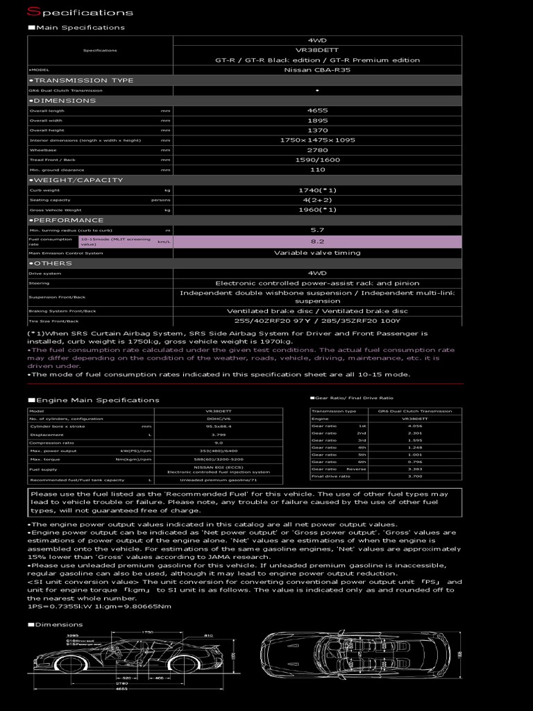Nissan GT-R R35 Specifications | PDF | Fuel Economy In Automobiles | Airbag