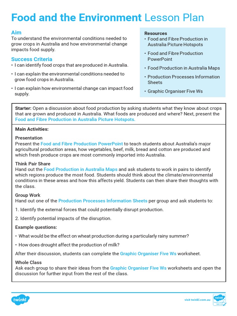 Lesson Plan | PDF | Food Industry | Food Security
