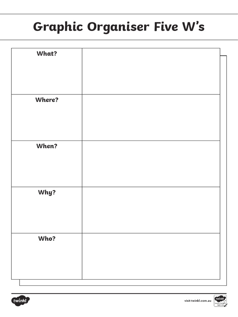 Five W's Graphic Organizer Template | PDF